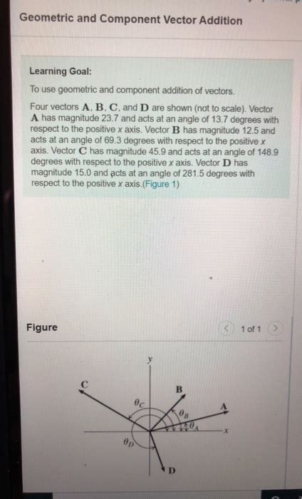 Solved Geometric And Component Vector Addition Learning Chegg