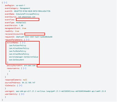 The Curious Case Of Dangerdevprotonmailme