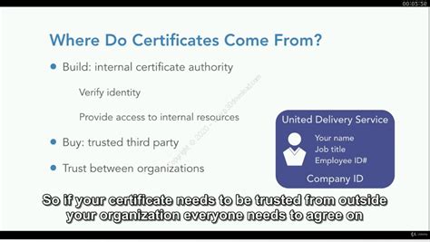 Udemy Active Directory Certificate Services Windows Server 2019 آموز