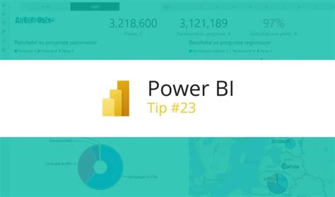automatic beautification of dax formulas avalytics power bi