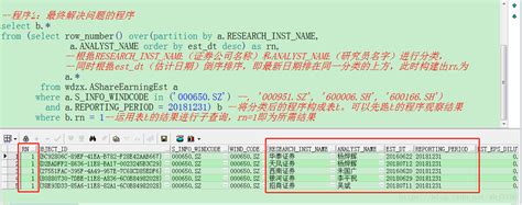 Sql根据某列或几列分组去重——rownumber Overpartition By的用法row Number Over