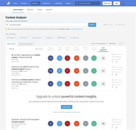 12 Content Creation Tools To Be Productive In 2025 Writesonic Blog