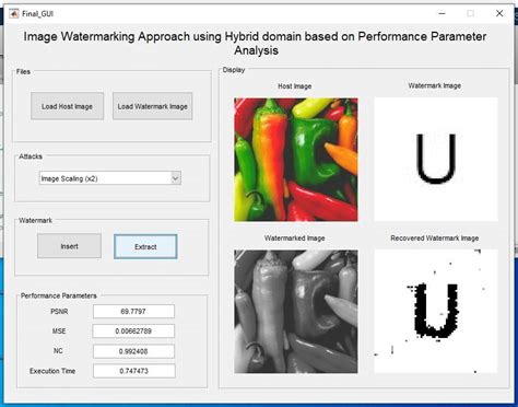 Image Scaling Attack And Extraction Of Watermark After Scaling Of Download Scientific Diagram
