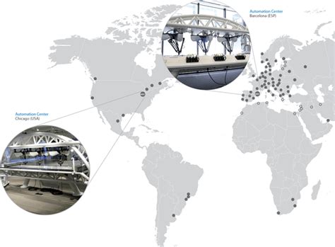 Sysmac Style Robotics Omron Industrial Automation