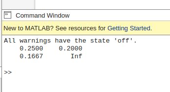 Suppress Warnings In MATLAB GeeksforGeeks