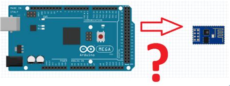 Esp8266 Com Arduino Aprenda A Fazer Essa Interface Embarcados