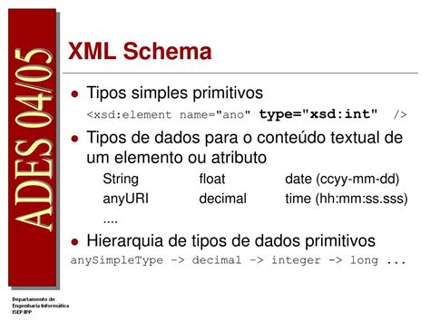 PPT Tecnologias XML XML Schema PowerPoint Presentation Free Download ID