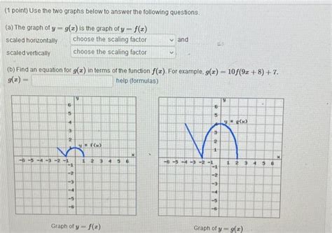 Solved 1 Point Use The Two Graphs Below To Answer The