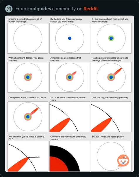 Proof That Flint Dibble Is Definitely A Reddit User Rjoerogan
