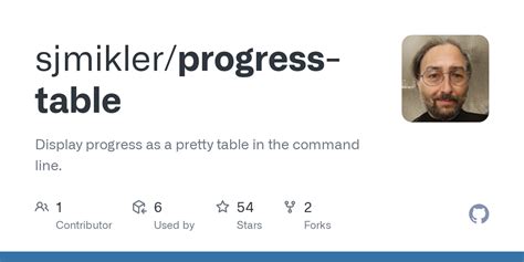 github sjmikler progress table display progress as a pretty table in