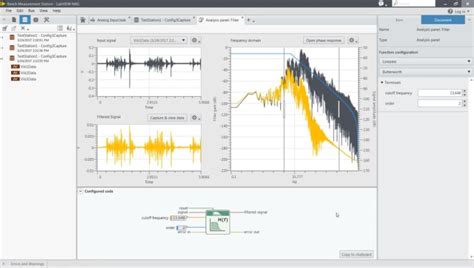 Create Dynamic Labview Vis And User Interface By Denzeloden Fiverr