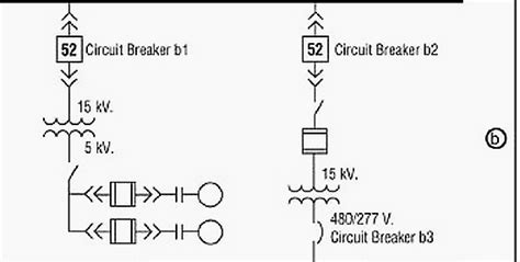 Learn To Interpret Single Line Diagram SLD EEP