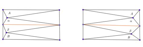 Counterexample A Convex Polygon Download Scientific Diagram