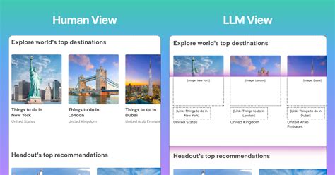 Humans Vs Llms View Ai Page Ready
