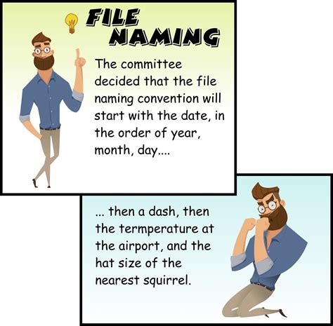 File Naming Best Practices — Orbis Digital Marketing For Small Business