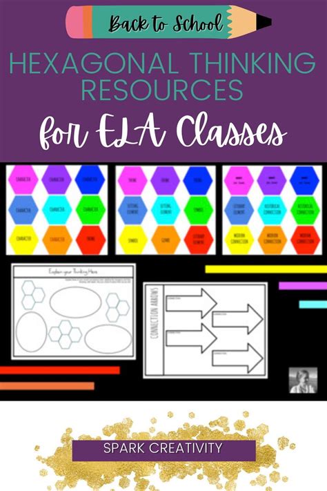 Hexagonal Thinking Resources For Ela Classes Teaching High School English Creative Lesson