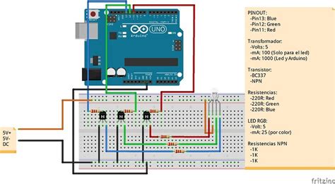 Led Rgb Y Arduino Sin Forzar La Salida Pinout Documentación