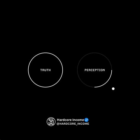 Most Arguments Can Be Solved With A Little Perspective Shifting Rhardcoreincome