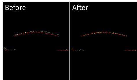 thilosha nipunajith on linkedin uav lidar360 lidar uav surveying