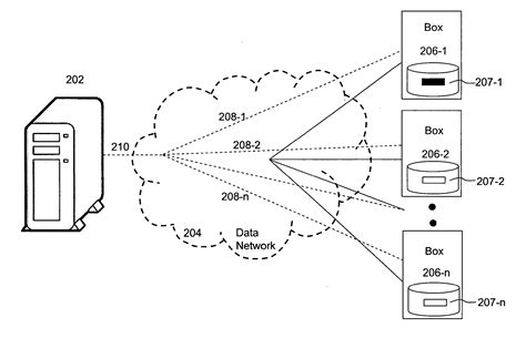 Updating Content Libraries By Transmitting Release Data Eureka Patsnap