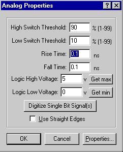 Timing Diagram Editing And Analysis