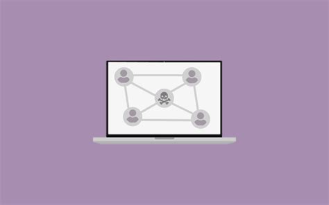 Waredot Cybersecurity Privacy Performance And Recovery Softwar On Tumblr