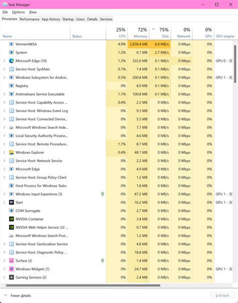 Yet Another Issue That People Dont Seem To Have Disk Usage R
