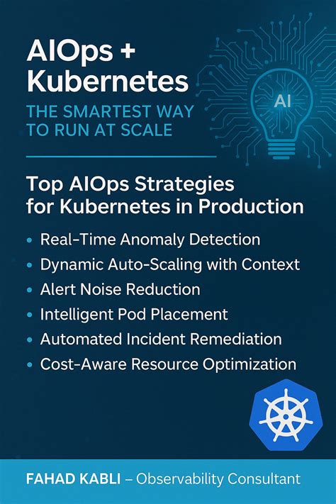 Aiops Kubernetes Devops Sre Cloudnative Containeroptimization… Fahad K