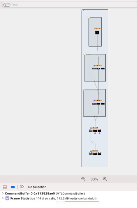 bandwidth is large when using urp unity engine unity discussions
