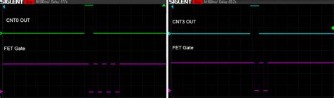 Implementing A Simple 12v Motor Control Design