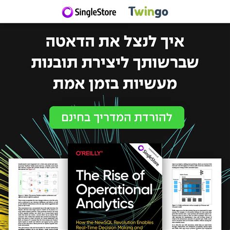 Twingo On Linkedin Singlestore Formerly Memsql Twingo