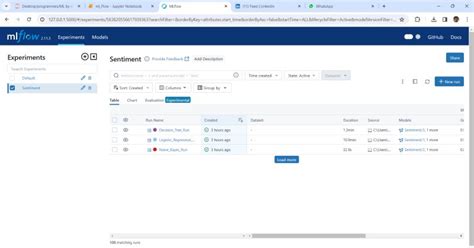 Appani Ravinder On Linkedin Machinelearning Nlp Datascience Mlflow
