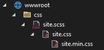 Working With Sass In An ASP NET Core Application