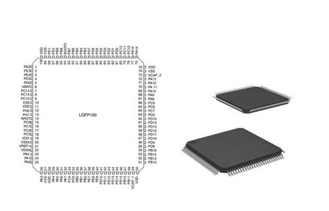 Stm32f427vit6 180mhz 100 Lqfp Pinout And Datasheet