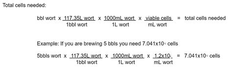A Day In The Craft Brewery Lab Part 5 In Depth Guide For Cell Counting