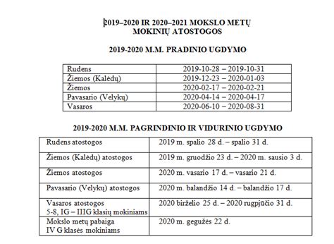 Mokinių Atostogos Trakų Gimnazija