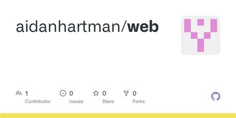 GitHub Aidanhartman Web