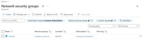 Create Change Or Delete Azure Network Security Groups Microsoft Learn