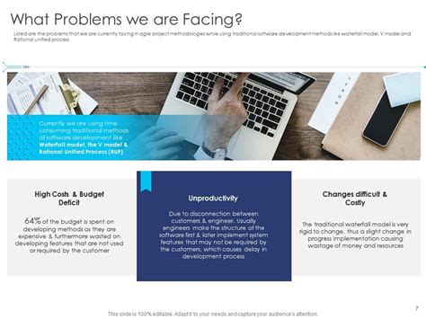 agile dad process powerpoint presentation slides presentation