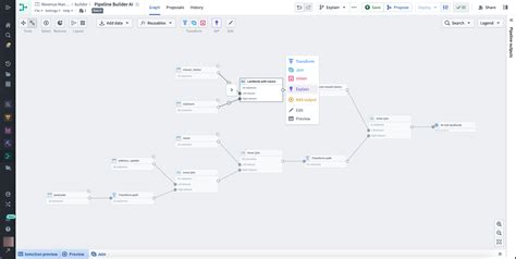 Pipeline Builder • Aip Features • Palantir