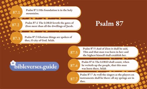 Psalm 85 A Vision Of Gods Peace And Justice Bible Verses