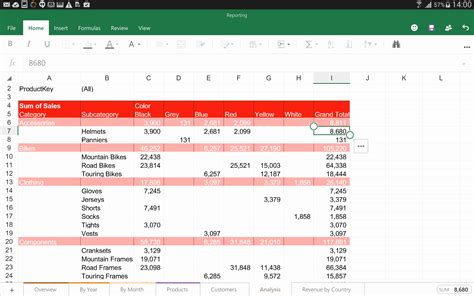 Microsoft Excel Spreadsheet Instructions Intended For Microsoft Excel Spreadsheet Instructions
