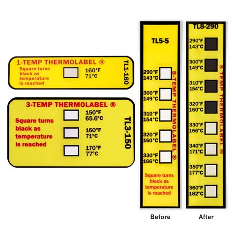 High Temperature Thermal Labels Deltatrak Global