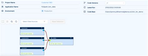 apache spark and data observability a technical deep dive