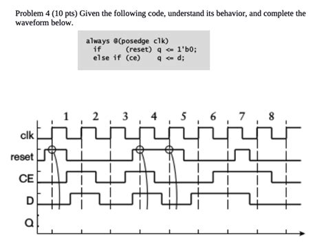 Solved Problem Pts Given The Following Code Chegg