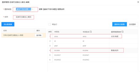 [数据可视化大屏教程] 选项卡 轮播切换联动更新图表数据 数据可视化datav 实时更新轮播表 csdn博客