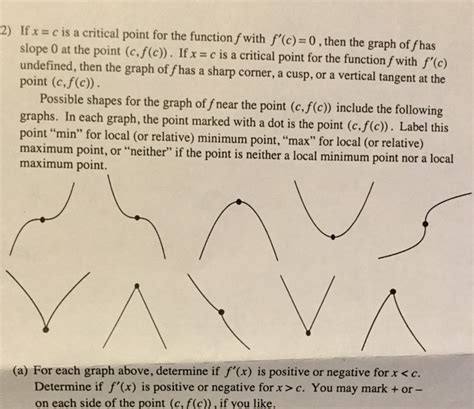 Solved If X C Is A Critical Point For The Function F With