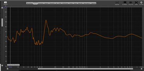 Seeking Advice On Analysis Of Rew Measurement Audio Science Review Asr Forum