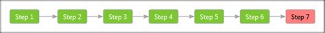 Polymorphic Enums In C Implementation Revealed Pirrmanns Train Of
