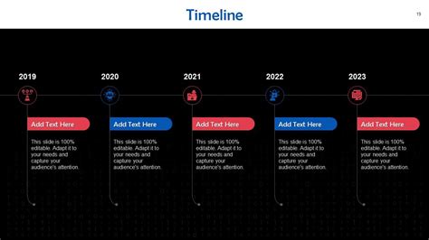 Overview Of Cyber Security Incident Response Plan Training Ppt Ppt